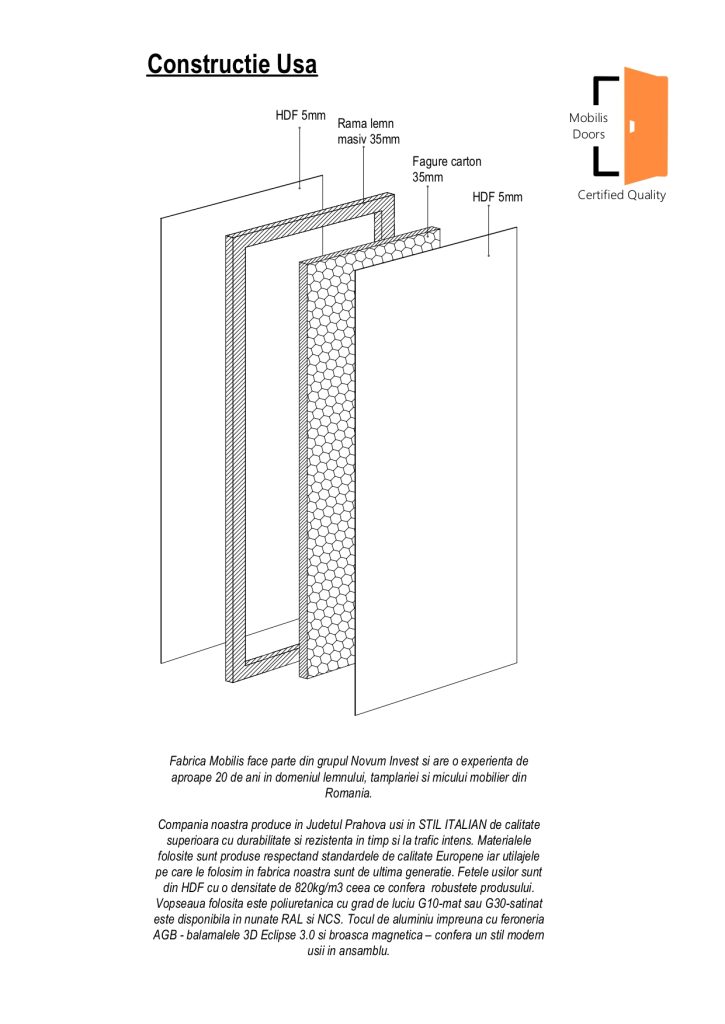 Usi Filomuro - Mobilis